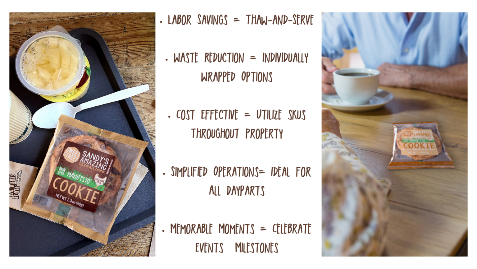 Blog | Cafe Sweet Street